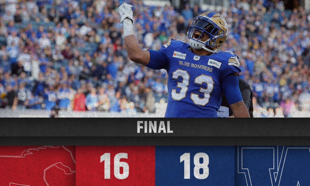Winnipeg Escapes with 18-16 Win Over Calgary After Missed Field Goal