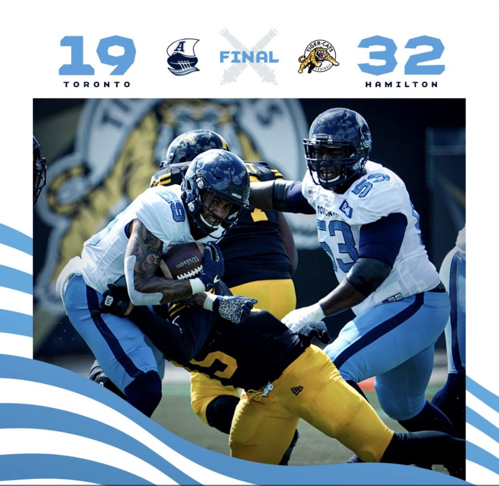 Labour Day Classic Game Recap/Highlights: Argonauts Humbled By The ...