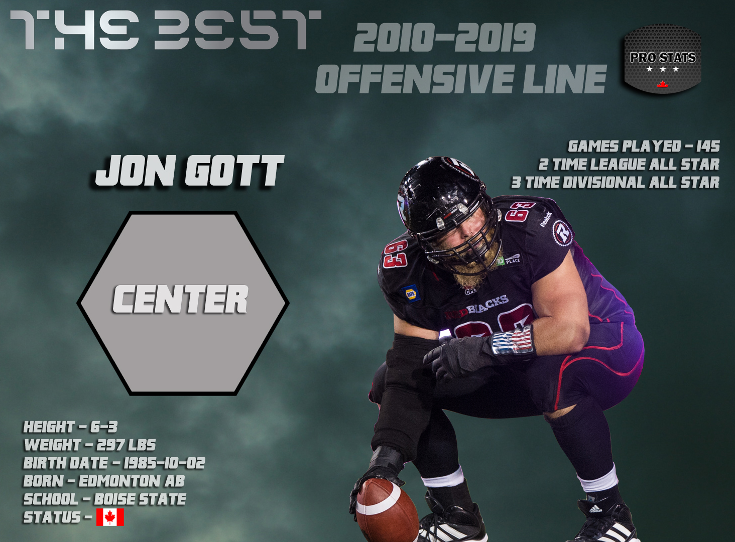 Congratulations On A 10 year CFL Career Jon Gott!