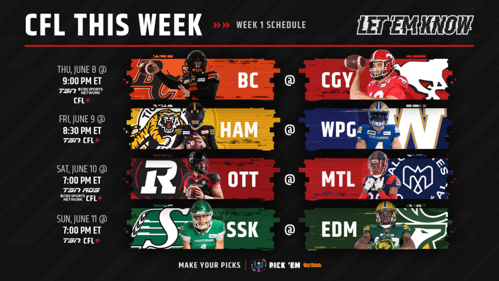 CFL Week 1 Schedule: Games on TV Today, Ottawa Redblacks vs Montreal ...