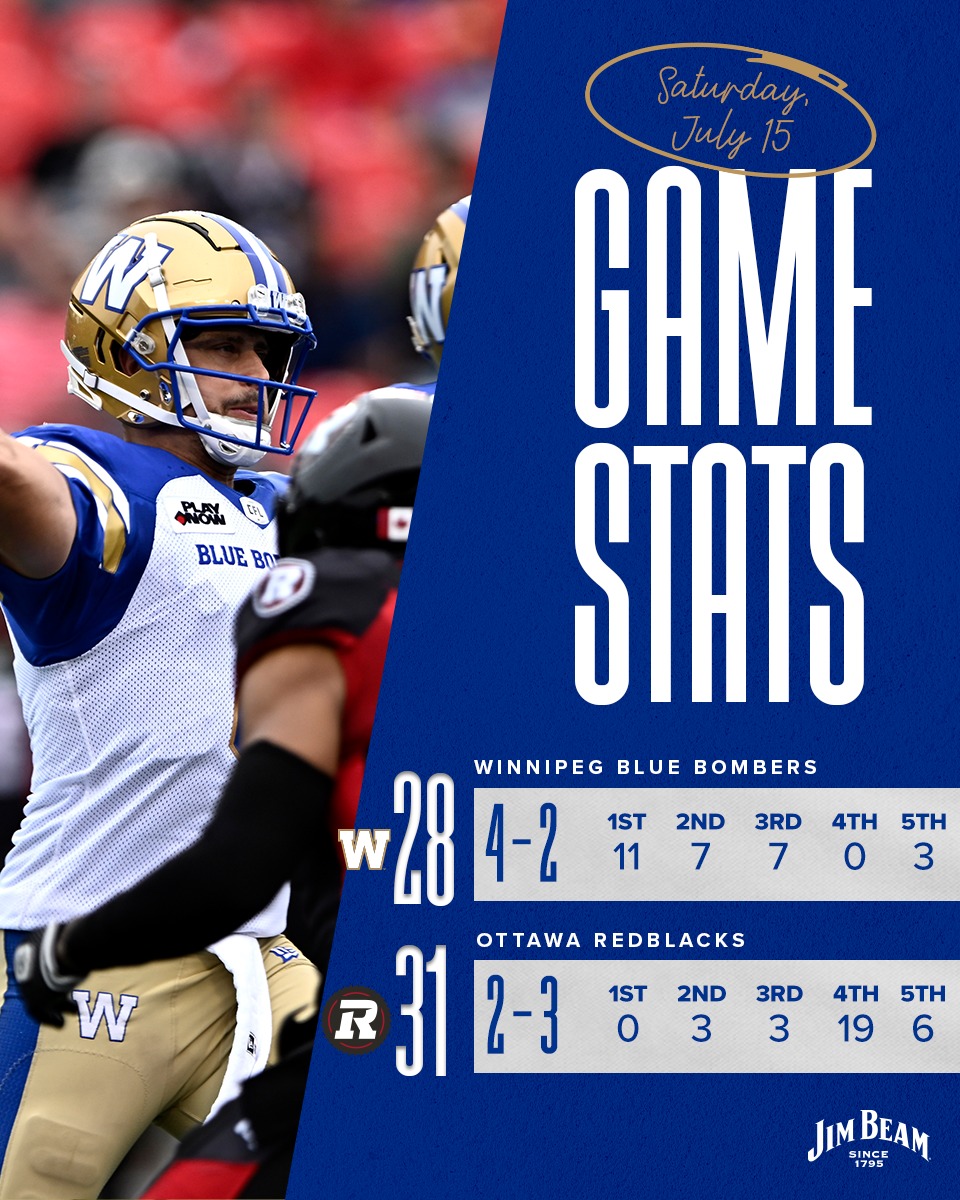 Week 6 Game Ball & Jock: Bombers Crumble To Redblacks!