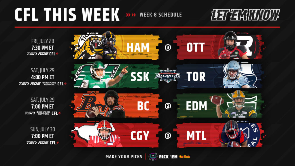 CFL Schedule: Hamilton Tiger-Cats vs Ottawa Redblacks, Odds, CFL Live ...