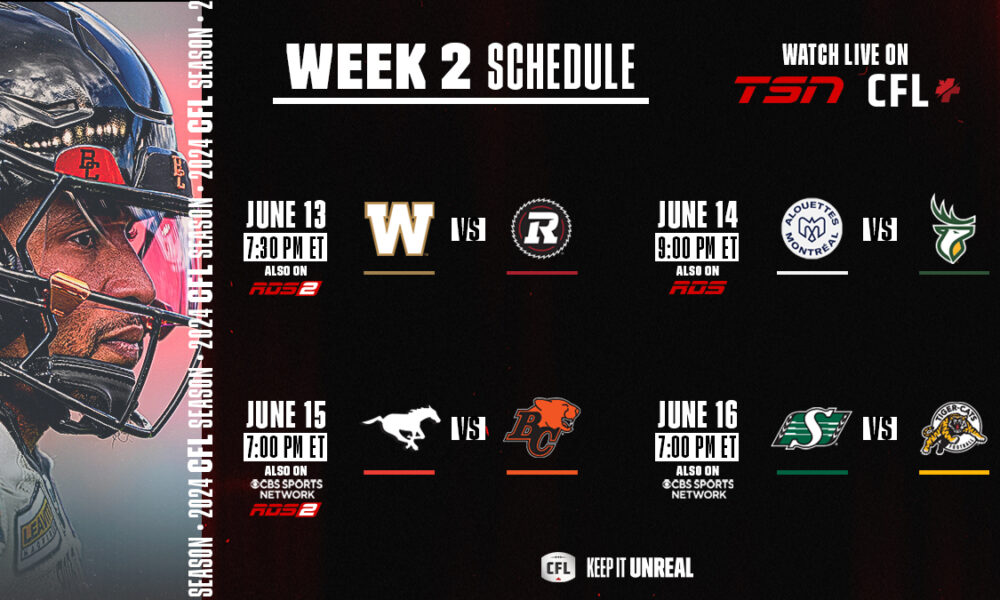 CFL Schedule: Games on TV Today, Saskatchewan Roughriders vs. Hamilton ...