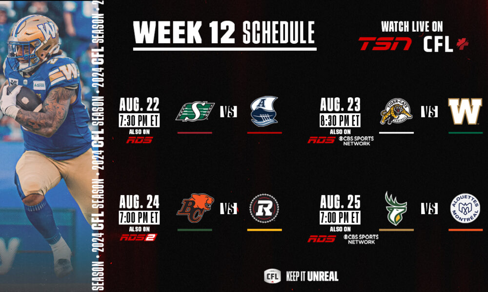 CFL Games Today August 22, 2024: Saskatchewan Roughriders vs Toronto Argonauts – TV Channels, Odds