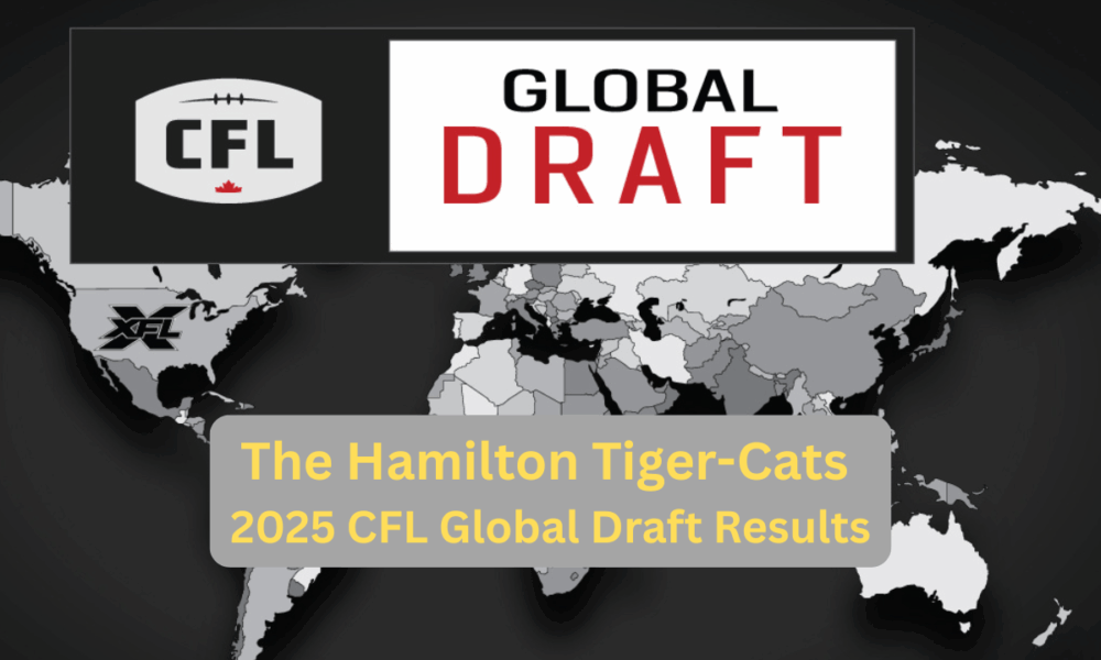 Hamilton’s Tiger-Cats Welcome New Faces to the Roster with 2025 CFL ...