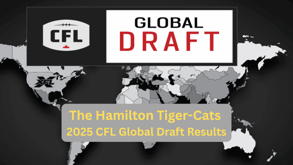 Hamilton’s Tiger-Cats Welcome New Faces to the Roster with 2025 CFL ...
