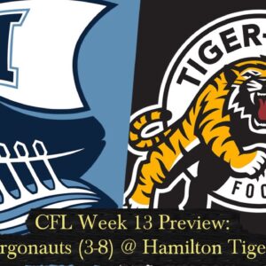 CFL Standings 2025 - CFL News Hub