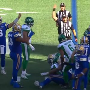 CFL Standings 2025 - CFL News Hub