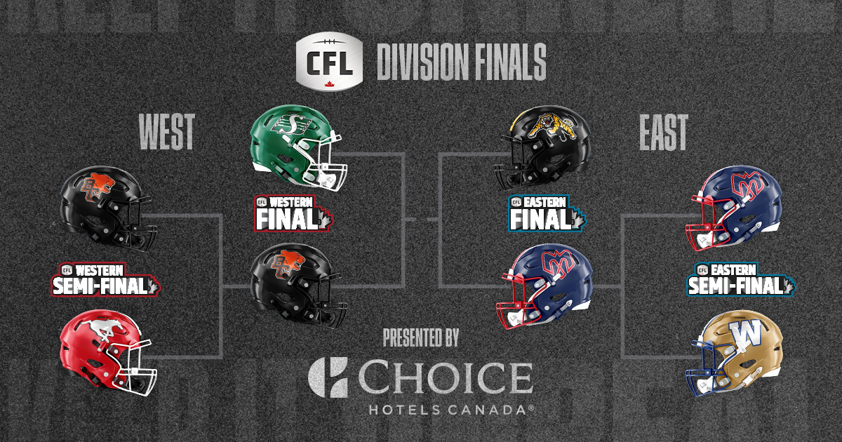 Final Four Matchups Set For Hamilton And Saskatchewan