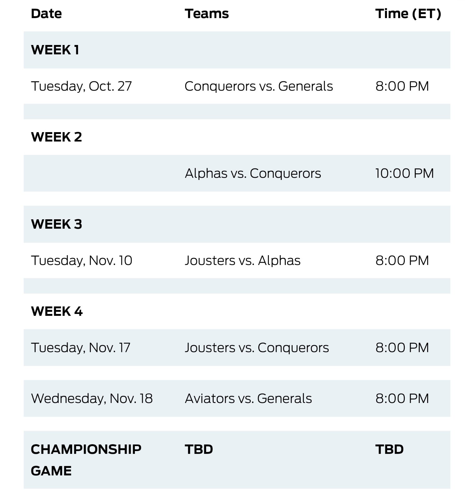 FS1 Announces The Spring League Television Schedule