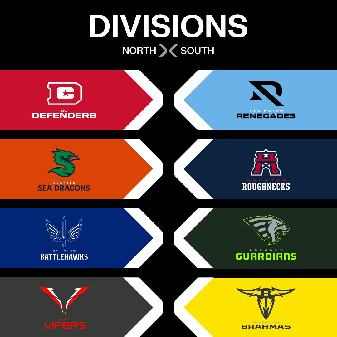 XFL and ESPN Announce 2023 Schedule, Divisions, Vegas Vipers Playing At ...
