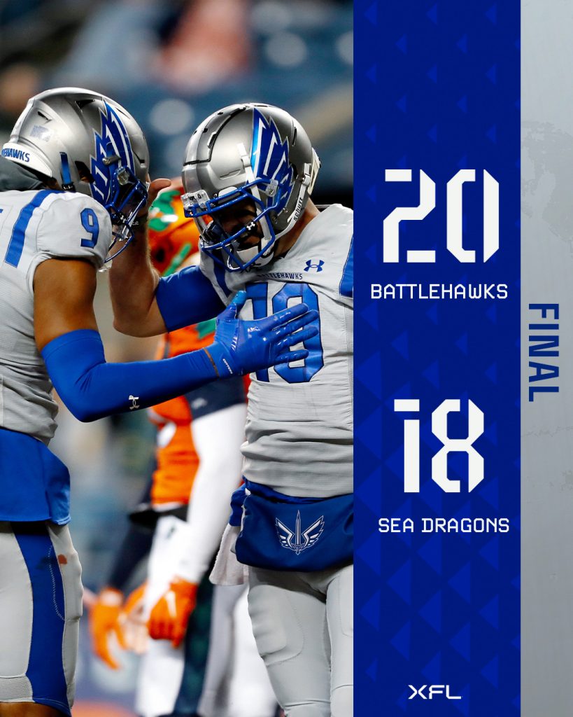 St. Louis Battlehawks Week Two Review: Top Performers, and Post Game ...