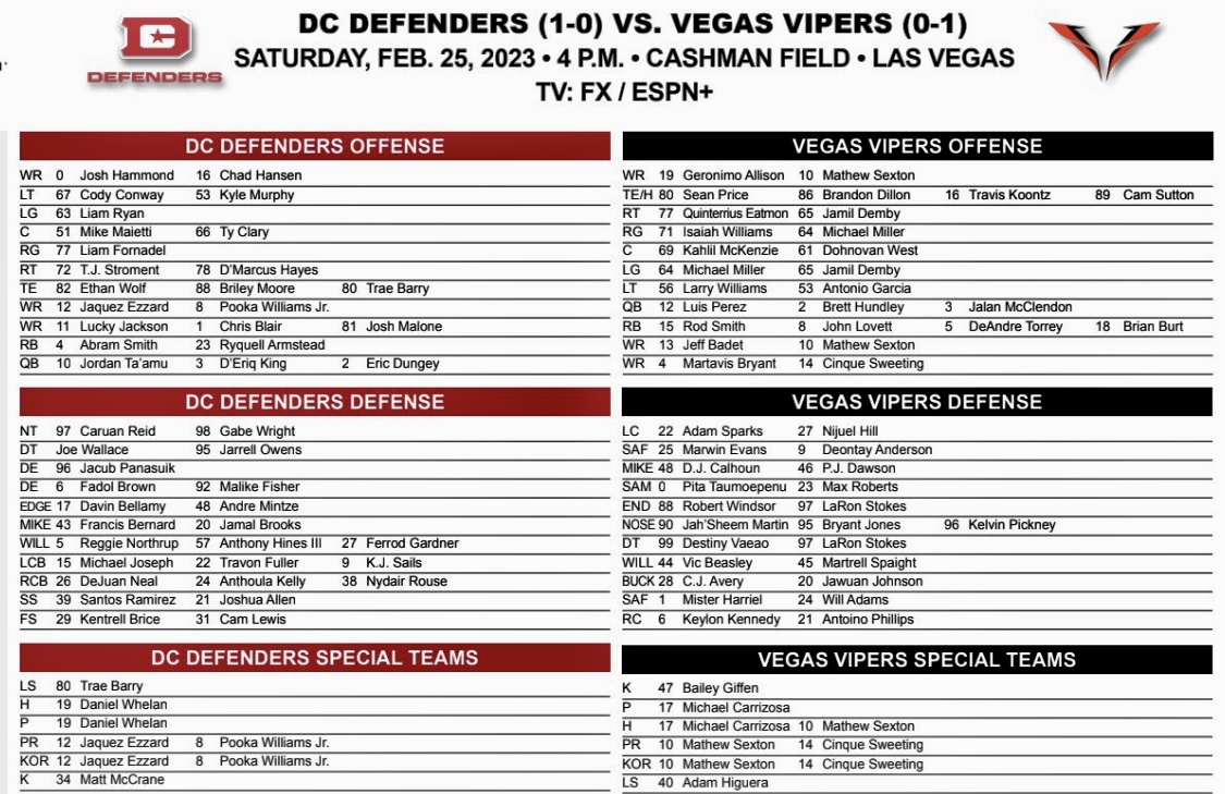 XFL Week 2: D.C. Defenders (1-0) @ Vegas Vipers (0-1) Preview/Prediction
