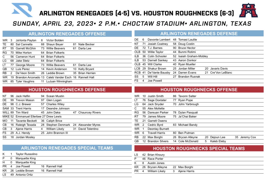 XFL Week 10: Arlington Renegades (4-5) Odds, Latest Injuries, Preview ...