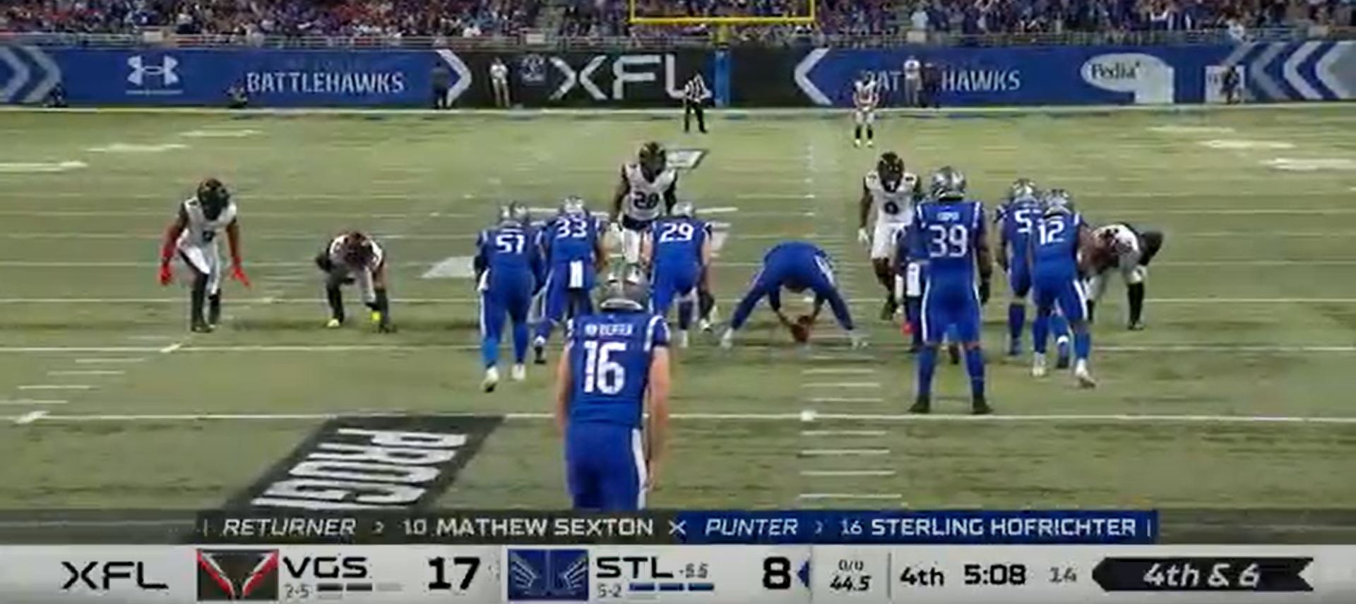 XFL 2023: Week 8 Offensive, Defensive, and Special Teams Players of the ... XFL 2023: Week 8 Offensive, Defensive, and Special Teams Players of the ...